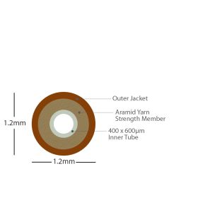 LightTube 1.2mm Round Breakout Tubing, PVC/Polypropylene - Brown