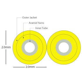 LightTube 2.0mm Breakout Tubing - PVC / TPE (Hytrel®) - Yellow