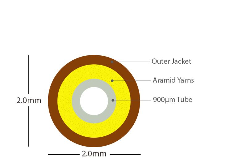 LightTube 2.0mm Round Breakout Tubing - PVC/TPE (Hytrel) - Brown