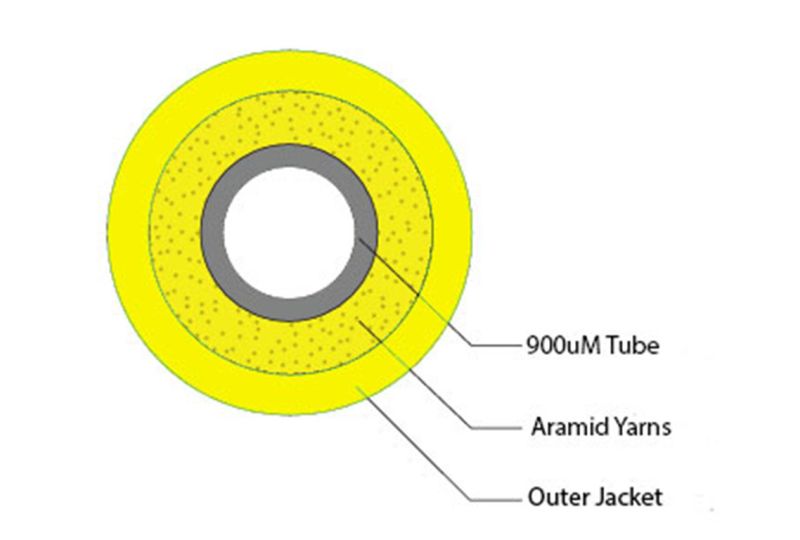 LightTube 2.0mm Round Breakout Tubing - PVC/TPE (Hytrel) - Yellow