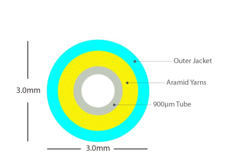 LightTube 3.0mm Round Breakout Tubing, PVC/Hytrel(TPE) - Aqua