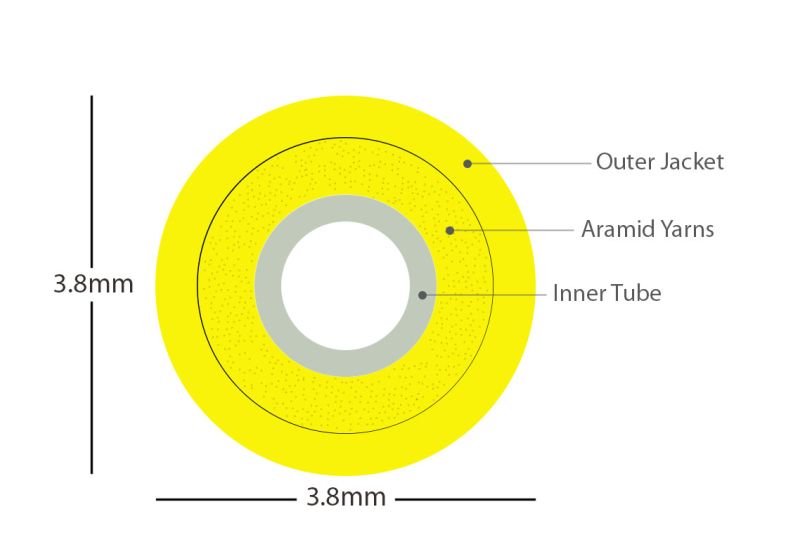 LightTube 3.8mm Breakout Tubing, PVC Plenum/2.5x1.8mm Polypropylene