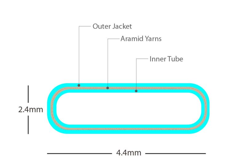 LightTube 4.4 x 2.4mm Ribbon Breakout Tubing, TPE (Hytrel) - Aqua