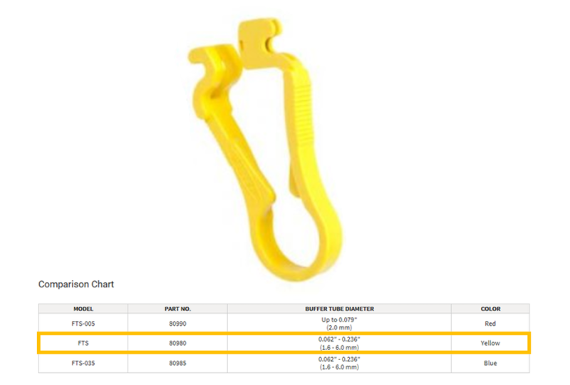 Miller FTS Yellow Buffer Tube Stripper (1.6 - 6.0mm)